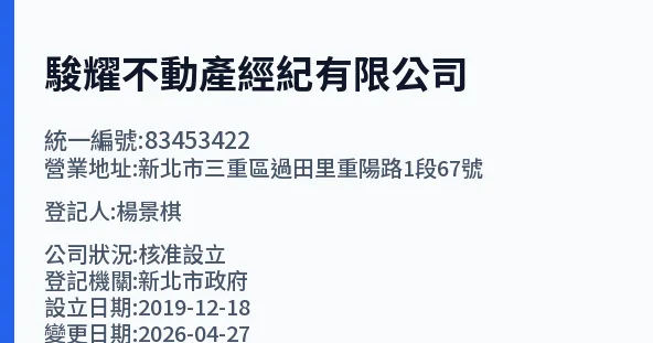 駿耀不動產經紀有限公司的照片-統編 83453422(新北市) 公司登記資料與營業項目詳細圖表