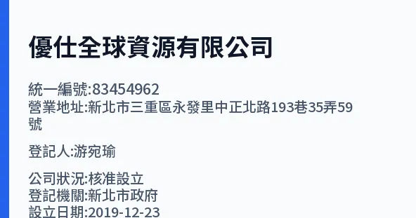 優仕全球資源有限公司的照片-統編 83454962(新北市) 公司登記資料與營業項目詳細圖表