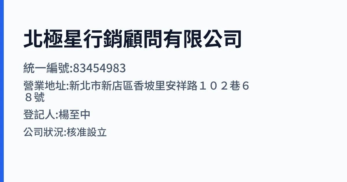 北極星行銷顧問有限公司 - 統編 83454983(新北市) 公司登記資料與營業項目詳細圖表