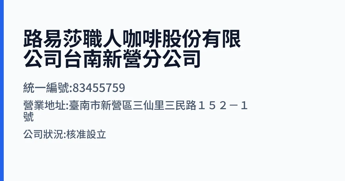 路易莎職人咖啡股份有限公司台南新營分公司 - 統編 83455759(臺南市) 公司登記資料與營業項目詳細圖表