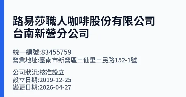 路易莎職人咖啡股份有限公司台南新營分公司的照片-統編 83455759(臺南市) 公司登記資料與營業項目詳細圖表