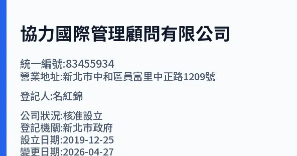 協力國際管理顧問有限公司的照片-統編 83455934(新北市) 公司登記資料與營業項目詳細圖表