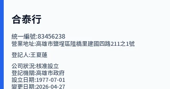 合泰行的照片-統編 83456238(高雄市) 公司登記資料與營業項目詳細圖表