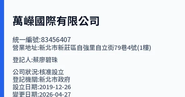 萬嶸國際有限公司的照片-統編 83456407(新北市) 公司登記資料與營業項目詳細圖表