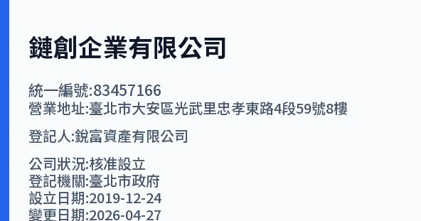 鏈創企業有限公司的照片-統編 83457166(臺北市) 公司登記資料與營業項目詳細圖表