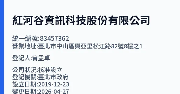 紅河谷資訊科技股份有限公司的照片-統編 83457362(臺北市) 公司登記資料與營業項目詳細圖表