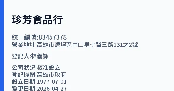 珍芳食品行的照片-統編 83457378(高雄市) 公司登記資料與營業項目詳細圖表