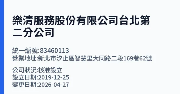 樂清服務股份有限公司台北第二分公司的照片-統編 83460113(新北市) 公司登記資料與營業項目詳細圖表