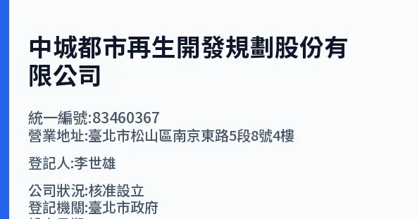 中城都市再生開發規劃股份有限公司的照片-統編 83460367(臺北市) 公司登記資料與營業項目詳細圖表