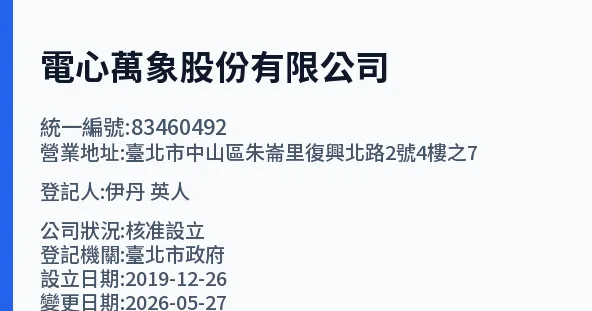 電心萬象股份有限公司的照片-統編 83460492(臺北市) 公司登記資料與營業項目詳細圖表