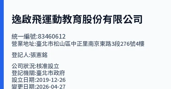 逸啟飛運動教育股份有限公司的照片-統編 83460612(臺北市) 公司登記資料與營業項目詳細圖表
