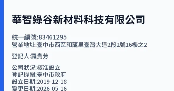 華智綠谷新材料科技有限公司的照片-統編 83461295(臺中市) 公司登記資料與營業項目詳細圖表