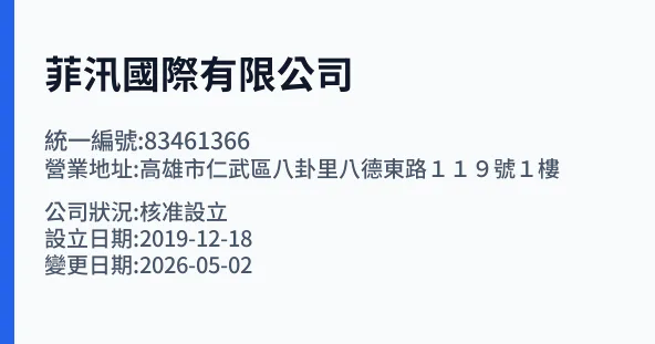 菲汛國際有限公司的照片-統編 83461366(高雄市) 公司登記資料與營業項目詳細圖表