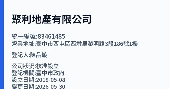聚利地產有限公司的照片-統編 83461485(臺中市) 公司登記資料與營業項目詳細圖表