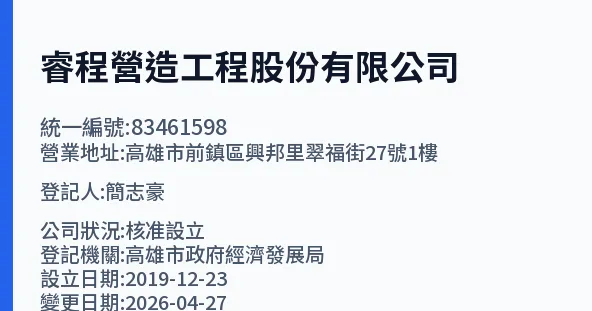 睿程營造工程股份有限公司的照片-統編 83461598(高雄市) 公司登記資料與營業項目詳細圖表