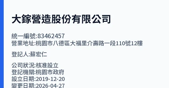 大鎵營造股份有限公司的照片-統編 83462457(桃園市) 公司登記資料與營業項目詳細圖表