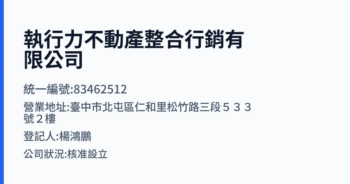 執行力不動產整合行銷有限公司 - 統編 83462512(臺中市) 公司登記資料與營業項目詳細圖表