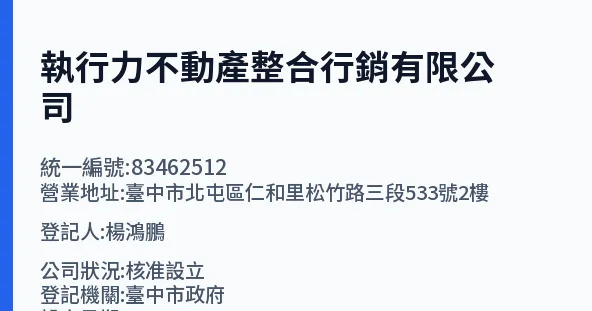 執行力不動產整合行銷有限公司的照片-統編 83462512(臺中市) 公司登記資料與營業項目詳細圖表