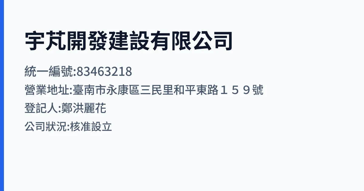 宇芃開發建設有限公司 - 統編 83463218（臺南市） 公司登記資料與營業項目詳細圖表