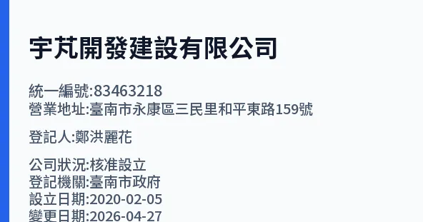 宇芃開發建設有限公司的照片-統編 83463218(臺南市) 公司登記資料與營業項目詳細圖表