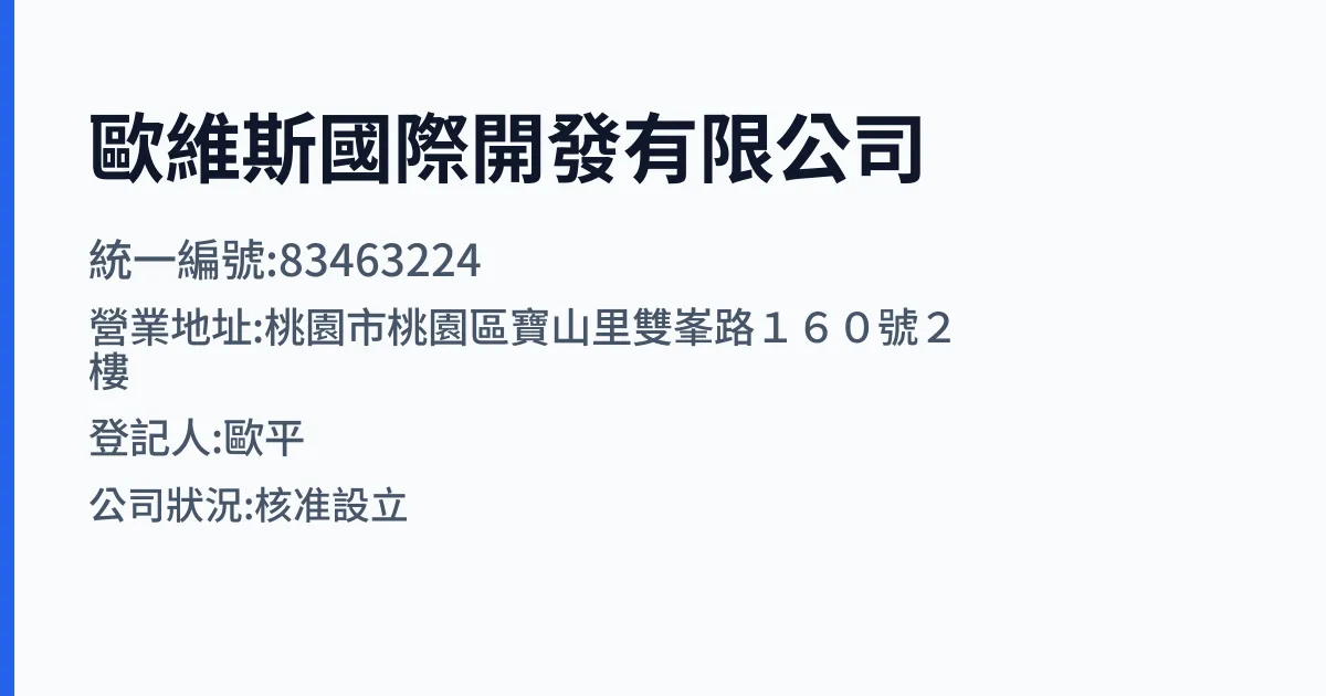 歐維斯國際開發有限公司 - 統編 83463224(桃園市) 公司登記資料與營業項目詳細圖表