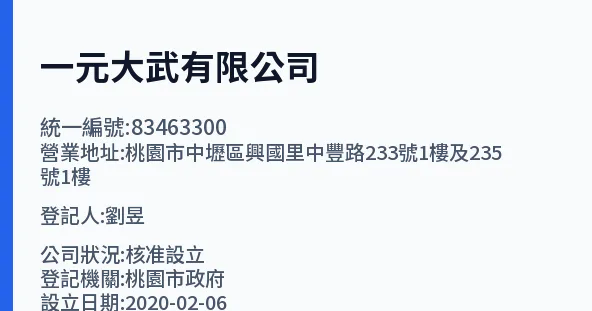 一元大武有限公司的照片-統編 83463300(桃園市) 公司登記資料與營業項目詳細圖表