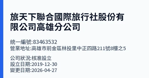 旅天下聯合國際旅行社股份有限公司高雄分公司的照片-統編 83463532(高雄市) 公司登記資料與營業項目詳細圖表