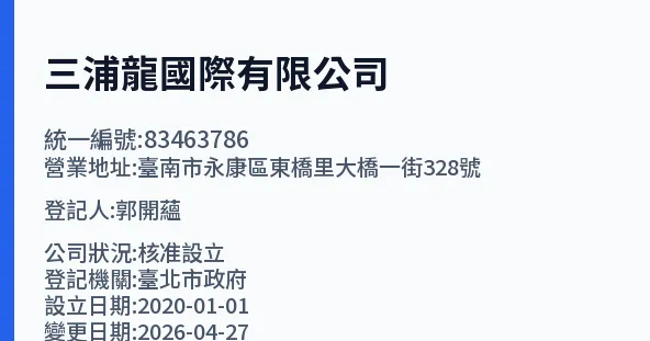 三浦龍國際有限公司的照片-統編 83463786(臺南市) 公司登記資料與營業項目詳細圖表