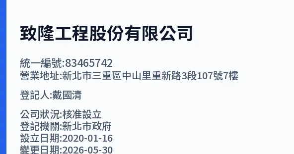 致隆工程股份有限公司的照片-統編 83465742(新北市) 公司登記資料與營業項目詳細圖表