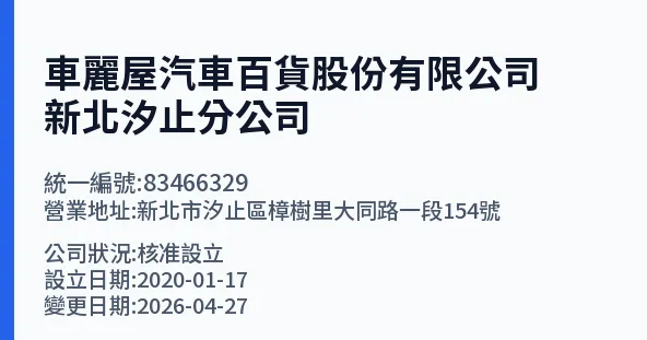 車麗屋汽車百貨股份有限公司新北汐止分公司的照片-統編 83466329(新北市) 公司登記資料與營業項目詳細圖表