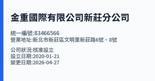 金重國際有限公司新莊分公司的照片-統編 83466566(新北市) 公司登記資料與營業項目詳細圖表