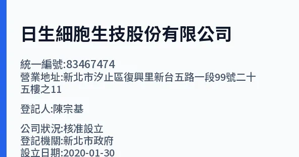 日生細胞生技股份有限公司的照片-統編 83467474(新北市) 公司登記資料與營業項目詳細圖表