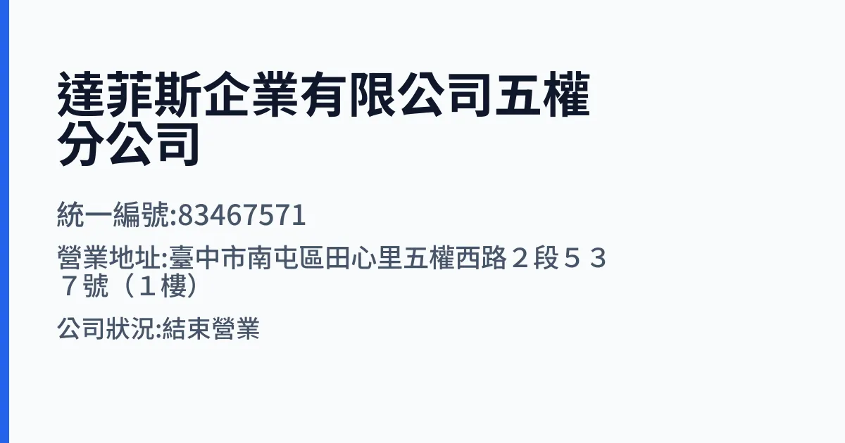 達菲斯企業有限公司五權分公司 - 統編 83467571(臺中市) 公司登記資料與營業項目詳細圖表