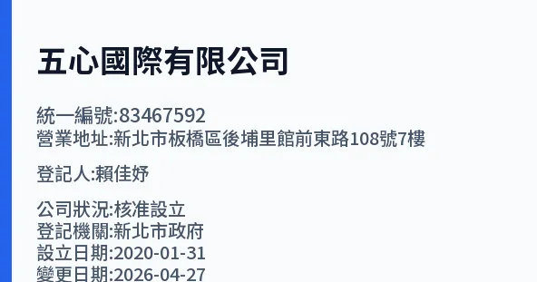 五心國際有限公司的照片-統編 83467592(新北市) 公司登記資料與營業項目詳細圖表