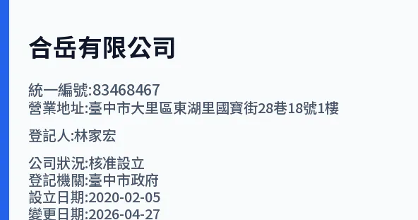 合岳有限公司的照片-統編 83468467(臺中市) 公司登記資料與營業項目詳細圖表