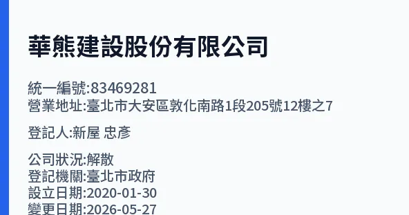 華熊建設股份有限公司的照片-統編 83469281(臺北市) 公司登記資料與營業項目詳細圖表