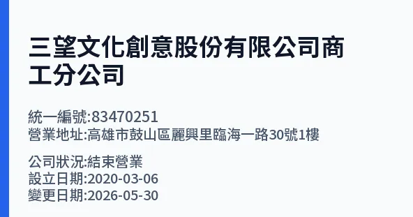 三望文化創意股份有限公司商工分公司的照片-統編 83470251(高雄市) 公司登記資料與營業項目詳細圖表