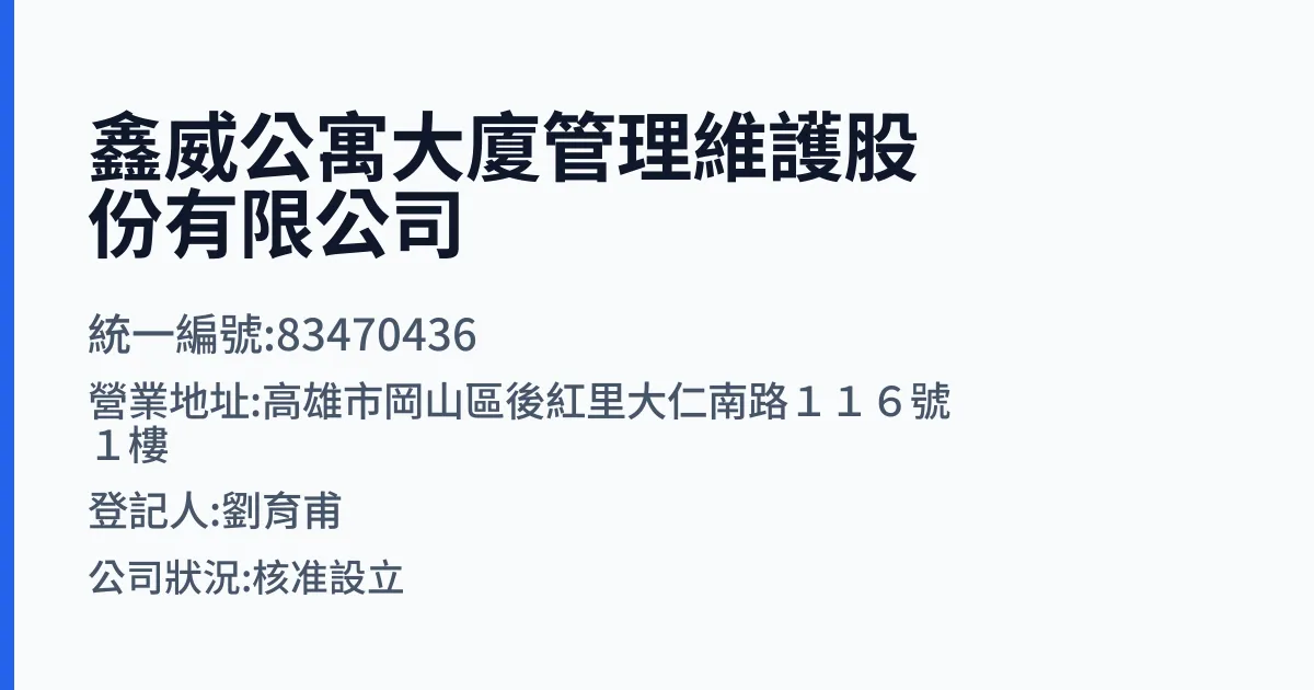 鑫威公寓大廈管理維護股份有限公司 - 統編 83470436 (高雄市) 公司登記資料與營業項目詳細圖表
