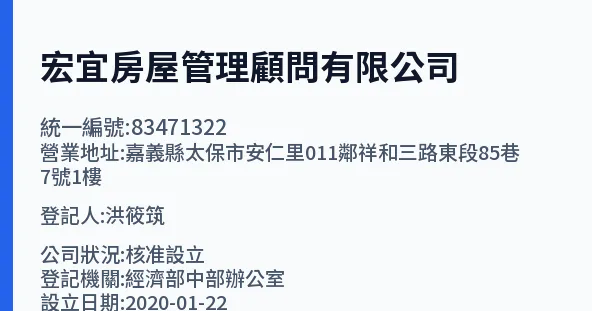 宏宜房屋管理顧問有限公司的照片-統編 83471322(嘉義縣) 公司登記資料與營業項目詳細圖表