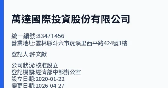 萬達國際投資股份有限公司的照片-統編 83471456(雲林縣) 公司登記資料與營業項目詳細圖表