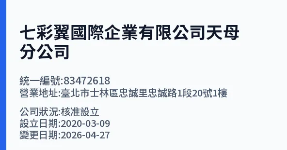 七彩翼國際企業有限公司天母分公司的照片-統編 83472618(臺北市) 公司登記資料與營業項目詳細圖表