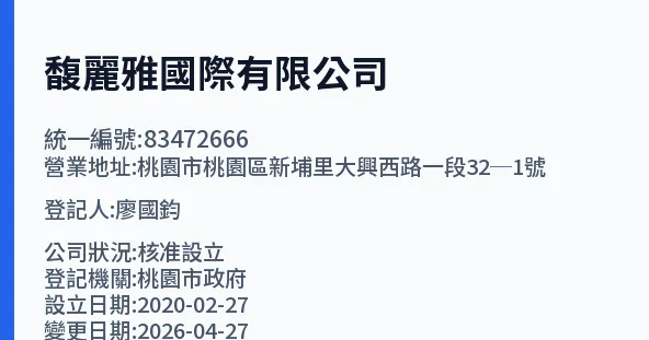 馥麗雅國際有限公司的照片-統編 83472666(桃園市) 公司登記資料與營業項目詳細圖表