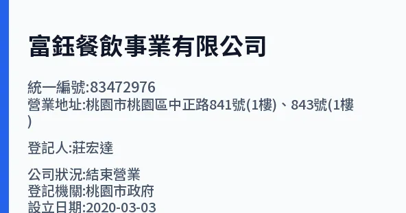 富鈺餐飲事業有限公司的照片-統編 83472976(桃園市) 公司登記資料與營業項目詳細圖表