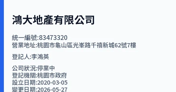 鴻大地產有限公司的照片-統編 83473320(桃園市) 公司登記資料與營業項目詳細圖表