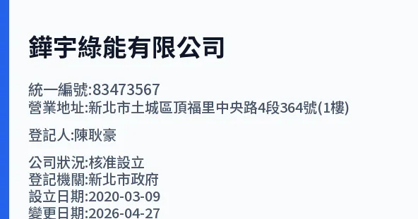 鏵宇綠能有限公司的照片-統編 83473567(新北市) 公司登記資料與營業項目詳細圖表