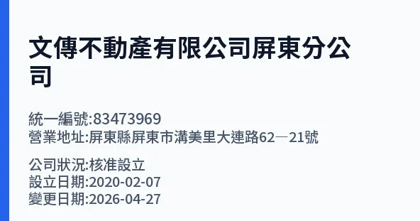文傳不動產有限公司屏東分公司的照片-統編 83473969(屏東縣) 公司登記資料與營業項目詳細圖表