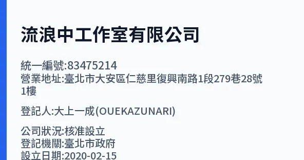 流浪中工作室有限公司的照片-統編 83475214(臺北市) 公司登記資料與營業項目詳細圖表