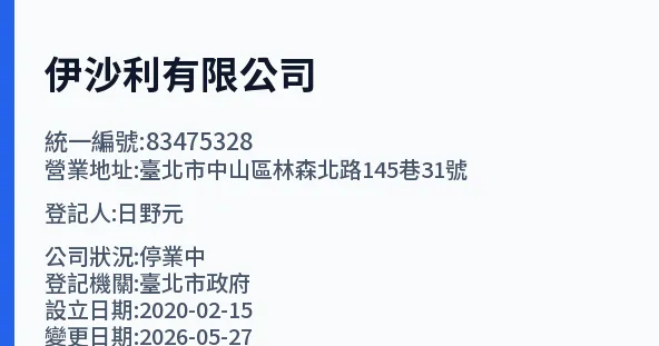伊沙利有限公司的照片-統編 83475328(臺北市) 公司登記資料與營業項目詳細圖表