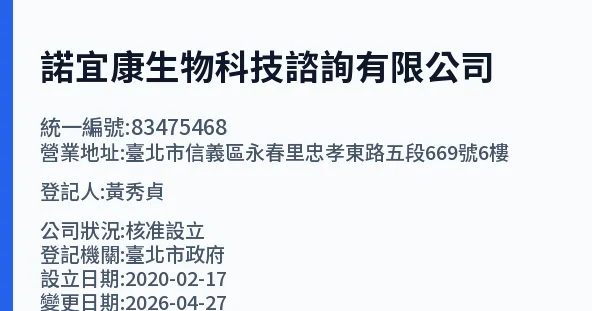 諾宜康生物科技諮詢有限公司的照片-統編 83475468(臺北市) 公司登記資料與營業項目詳細圖表