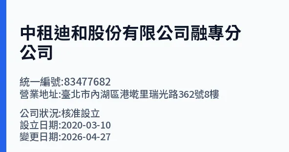 中租迪和股份有限公司融專分公司的照片-統編 83477682(臺北市) 公司登記資料與營業項目詳細圖表